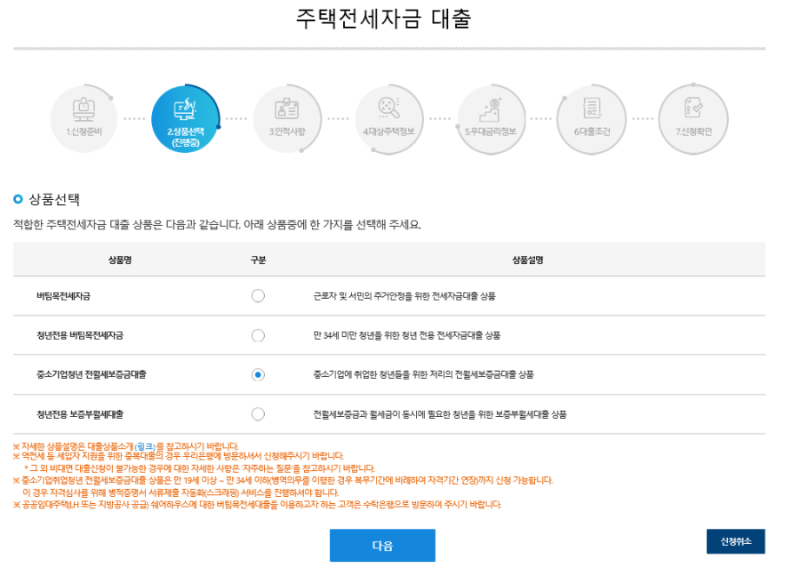 청년버팀목전세대출 카카오청년에서 버팀목청년으로 대환대출 험난한 리뷰 1탄분양권청약묵시적갱신동일목적물증액×