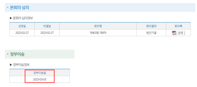 지식산업센터 취득세 재산세 감면 연장 2023년 3월 14일 개정 지방세특례제한법 제58조의 2 네이버 블로그