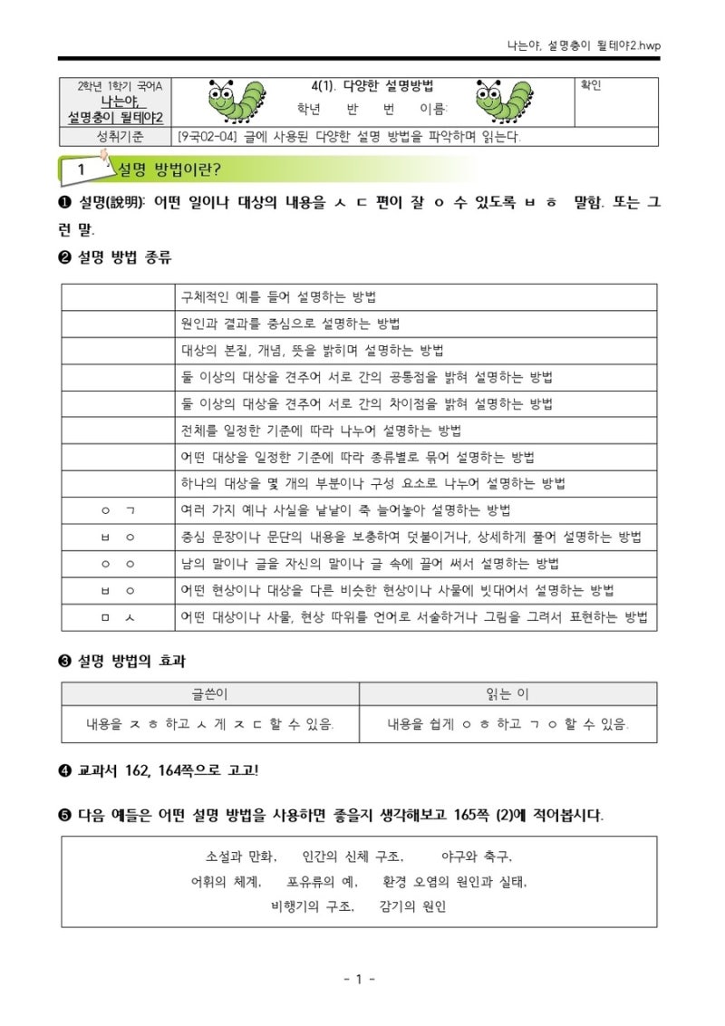 중2 국어 다양한 설명방법 1~3차시 수업 ‘나는야 설명충이 될테야활동수업하고 함께 파스스 타버린 과학쌤