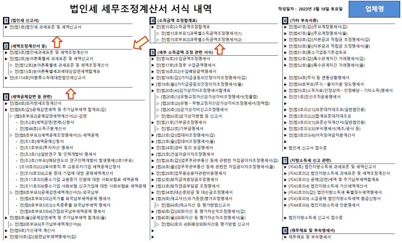 Ct103 법인세 법인세 세무조정계산서 제본 순서 정리 기본 서식 기준으로 정리했습니다 네이버 블로그
