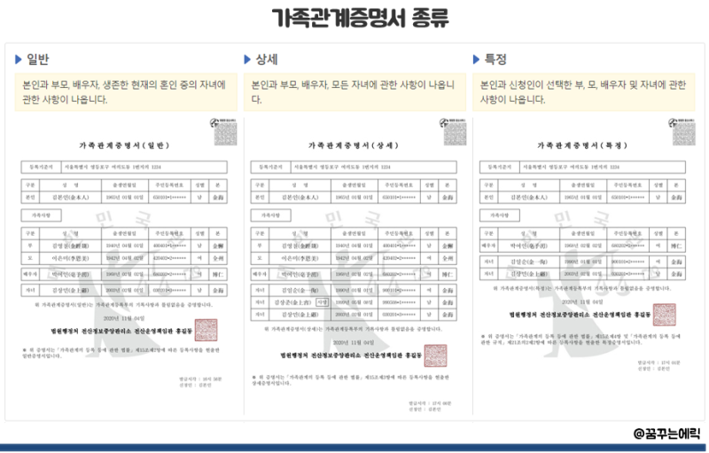 가족관계증명서 일반 상세 온라인 인터넷 정부24 핸드폰 모바일 대법원 발급 네이버 블로그