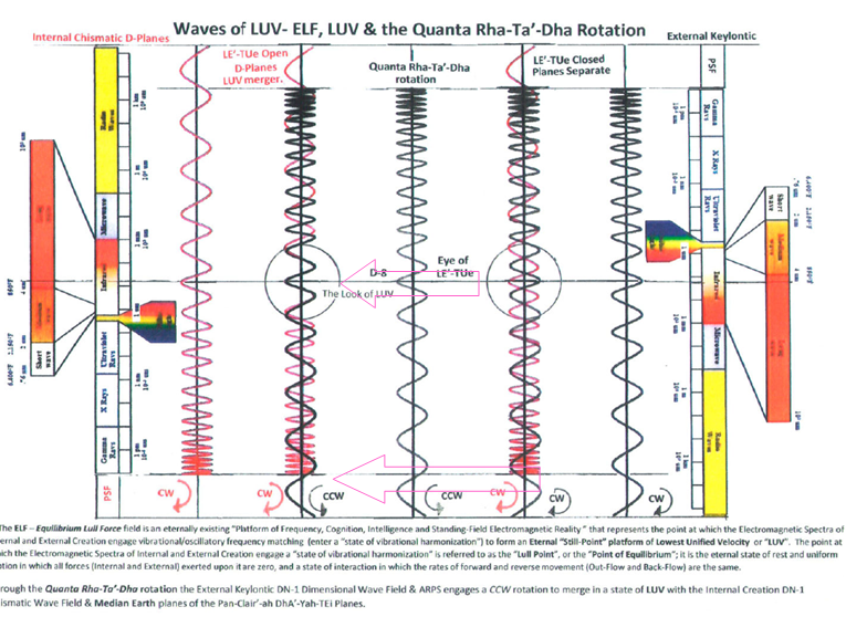 2023년 4월 NOMI PEAK WAVE : 네이버 블로그