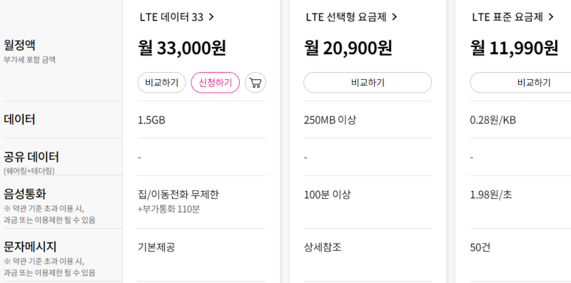 Lg Lte 요금제 일반완전무제한 종류 정리 할인팁까지 네이버 블로그