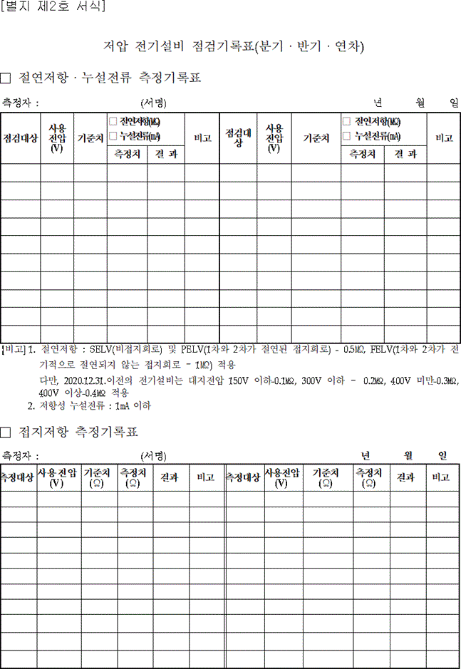 전기안전관리자 직무고시 측정항목 및 서류별지 1호~8호 네이버 블로그