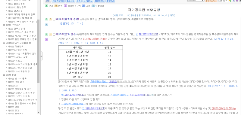 교원복무 교사의 연가에 대해 알아봅시다 Feat 조퇴사용 네이버 블로그
