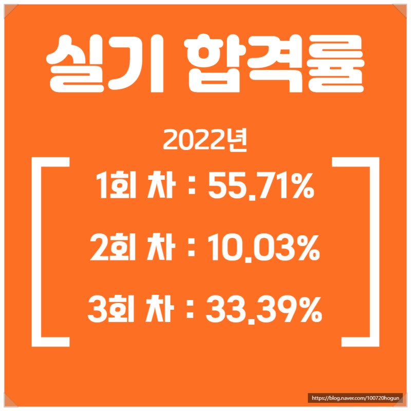 정보통신기사 합격률 필기 실기 난이도응시자격 시험과목 네이버 블로그