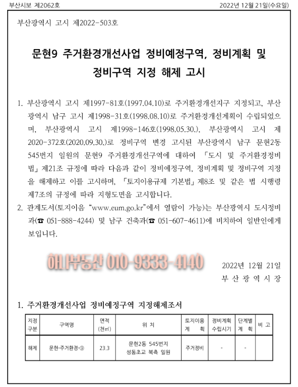 문현910 주거환경개선지구 해제 이후 문현금융단지구역으로 재개발추진 네이버 블로그