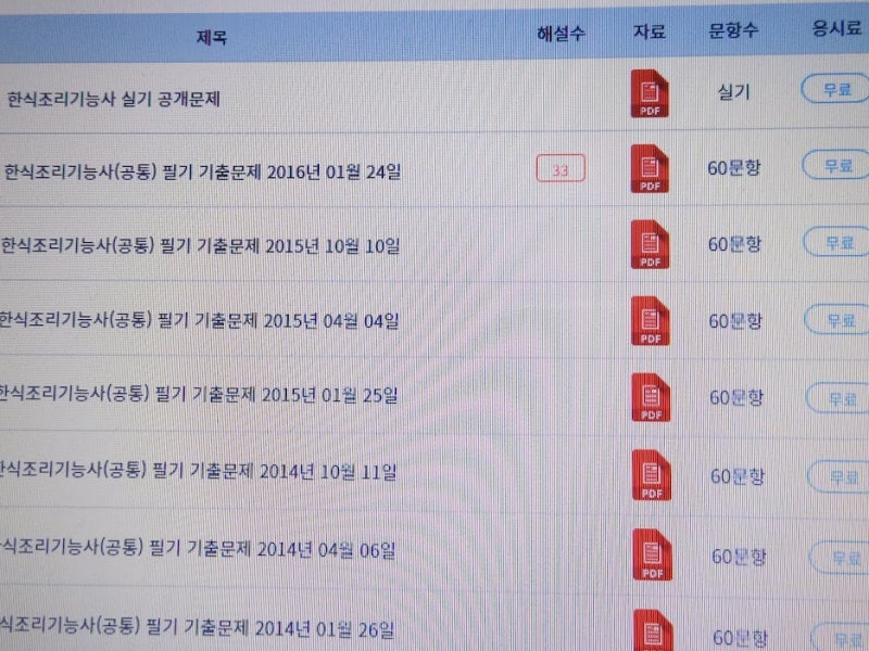 한식조리기능사 필기 기출문제 무료다운 Cbt모의고사 응시방법 네이버 블로그