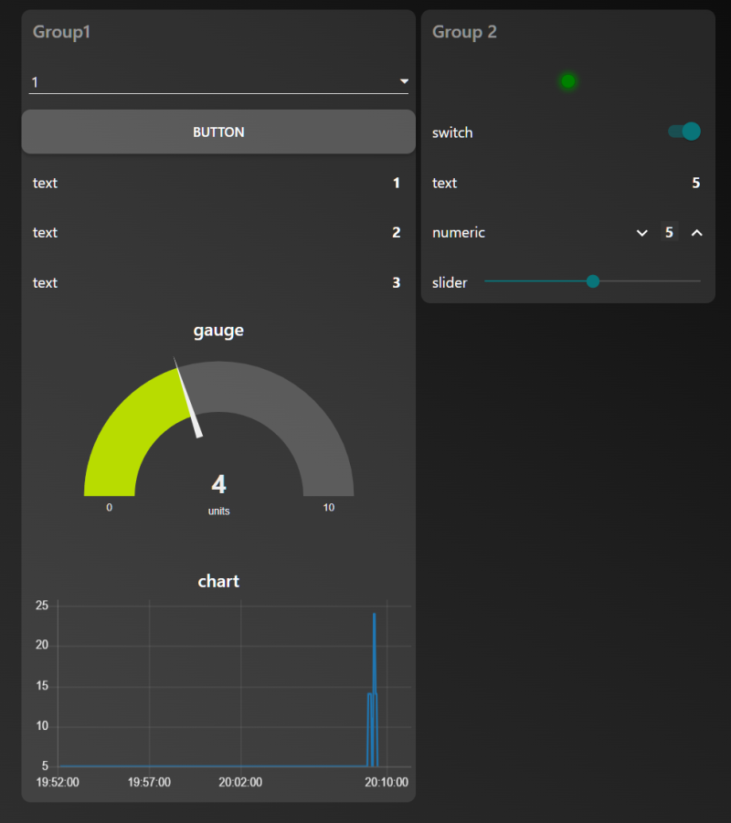 [Node-RED] Dashboard GUI : 네이버 블로그