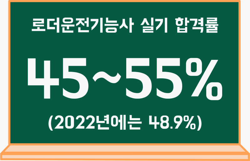 로더운전기능사 필기 실기 기중기운전기능사 필기 실기 합격률 로더크레인자격증 네이버 블로그