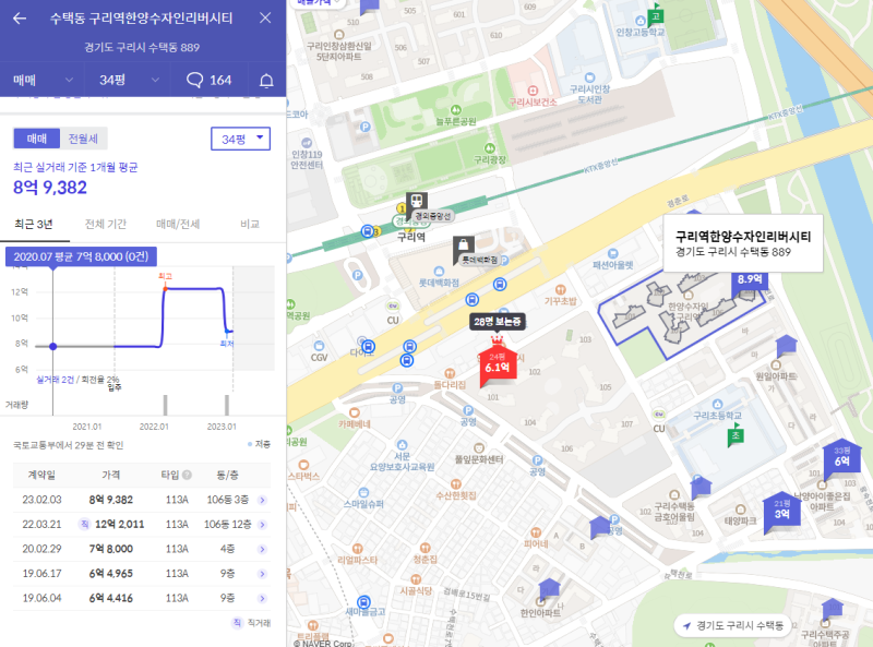 구역 지정 임박 가칭 수택2동 재개발 정비사업지를 가보다 네이버 블로그