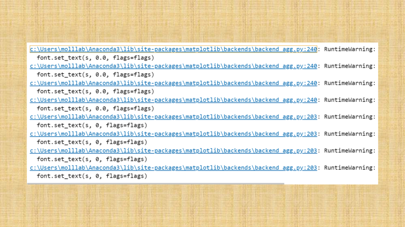 시각화 모듈 matplotlib으로 금융데이터 그래프 그리기 : 네이버 블로그