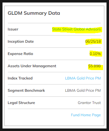 금에 투자하는 대표 ETF 4개 총정리 (GLD, IAU, GLDM, GDX) : 네이버 블로그