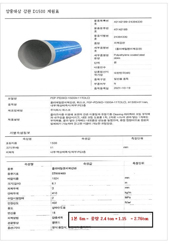 굴착기 중량물 취급 작업계획서 : 네이버 블로그