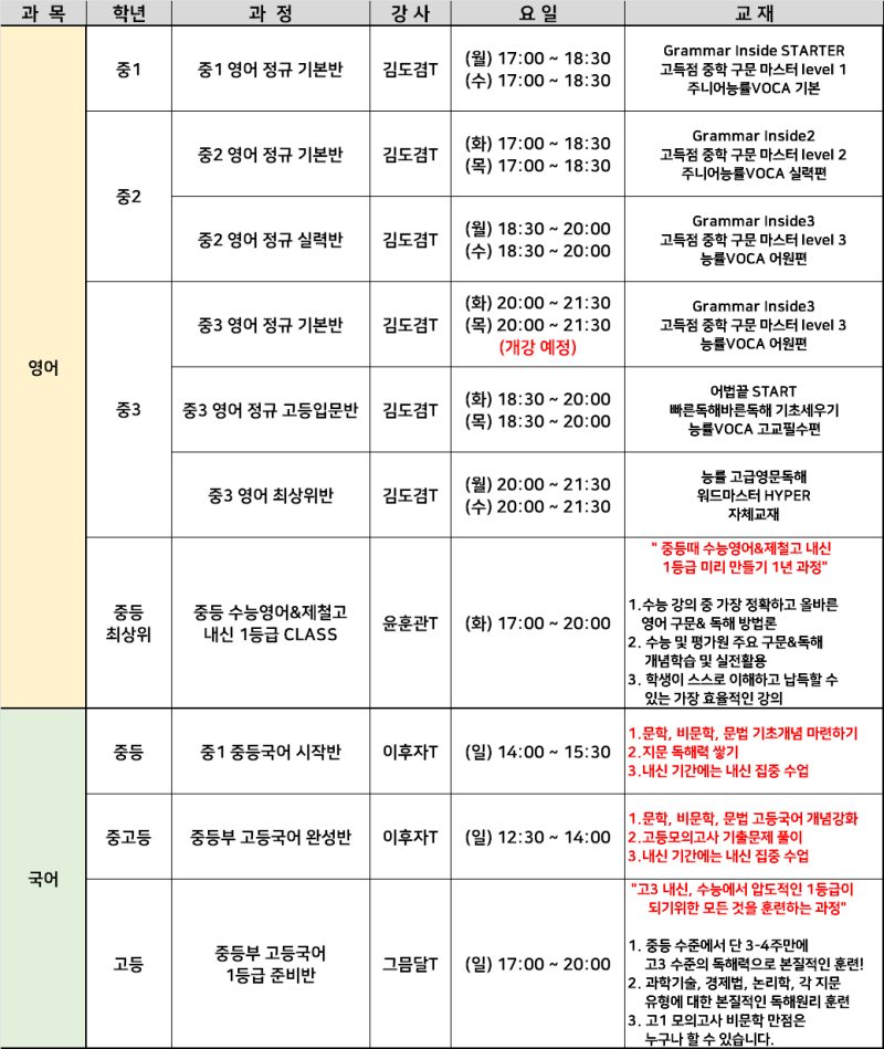 포항 중등학원 포엠학원 지곡점 4월 중등부 국어영어과학 시간표 네이버 블로그