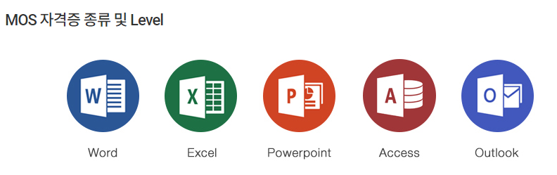 SET UP MOS 2016 수업예제파일 (Word, PowerPoint, Excel, Access) : 네이버 블로그