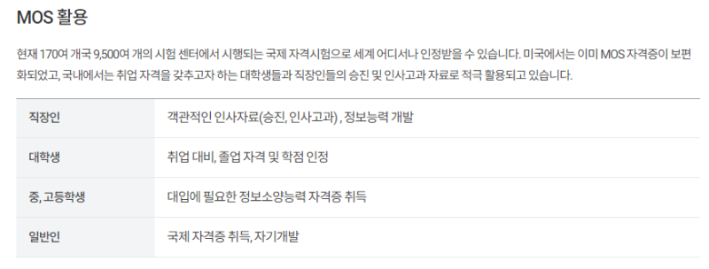 SET UP MOS 2016 수업예제파일 (Word, PowerPoint, Excel, Access) : 네이버 블로그