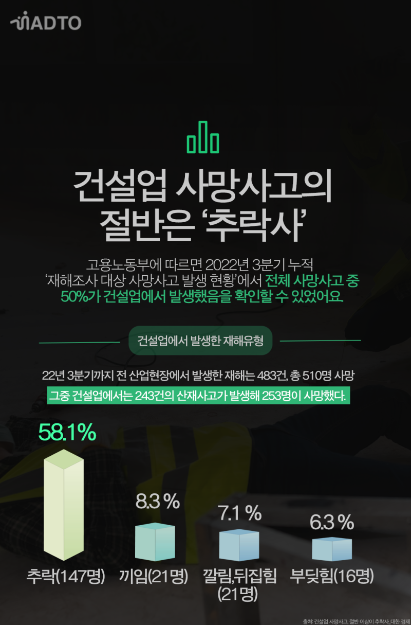 건설업 배관작업 위험요인과 안전수칙 네이버 블로그