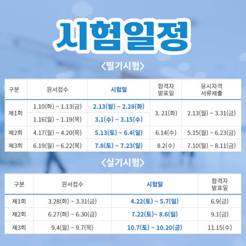 임상심리사2급 자격기준 응시 및 준비방법 네이버 블로그