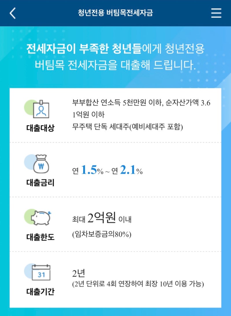 서울 독립 일기 청년 버팀목 전세자금대출 3주 만에 실행한 후기 기금e든든 신한은행 네이버 블로그