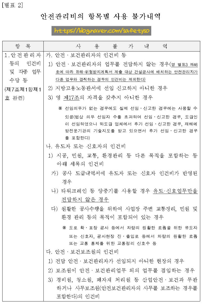 안전각반의 산업안전보건관리비 사용불가와 관련하여 네이버 블로그
