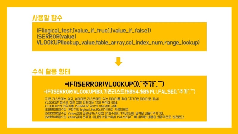 [엑셀] IF ISERROR VLOOKUP 함수로 시트에 새로 추가된 데이터 찾기 표시하기 : 네이버 블로그