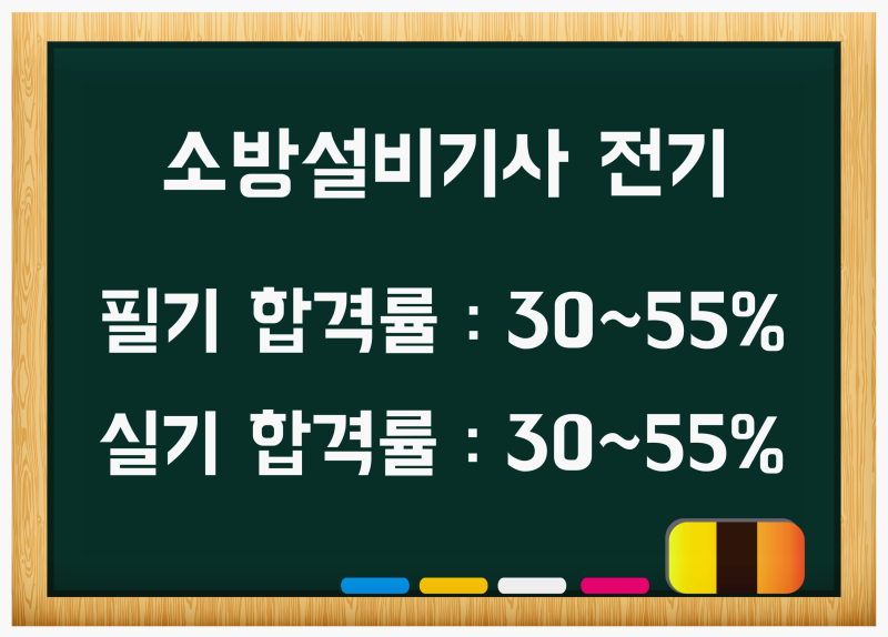 소방설비산업기사 소방설비기사 필기 실기 합격률 소방기사산업기사 자격증 전기기계 네이버 블로그