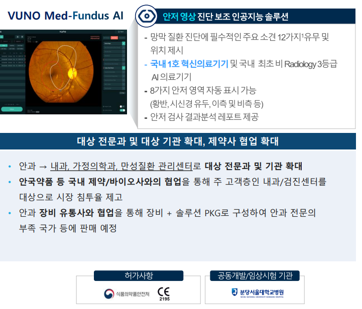 뷰노 : 텐베거 AI의료주로 성장할 가능성을 보다 (Feat. 딥카스 DeepCARS) : 네이버 블로그