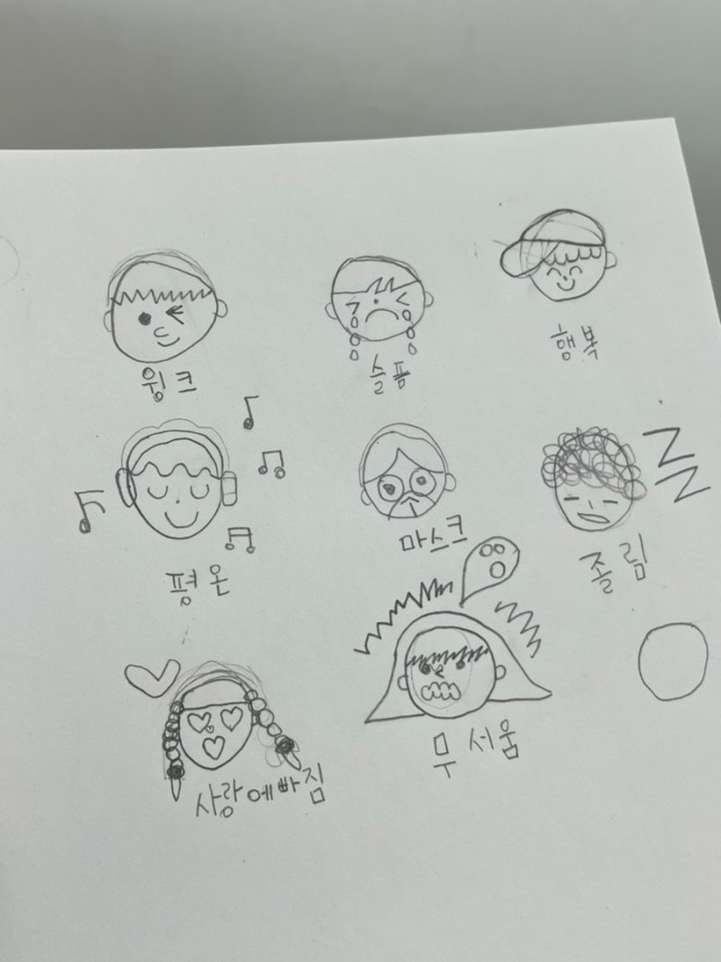 동심아트스쿨 1주차 얼굴표정과 머리모양 그리기 네이버 블로그