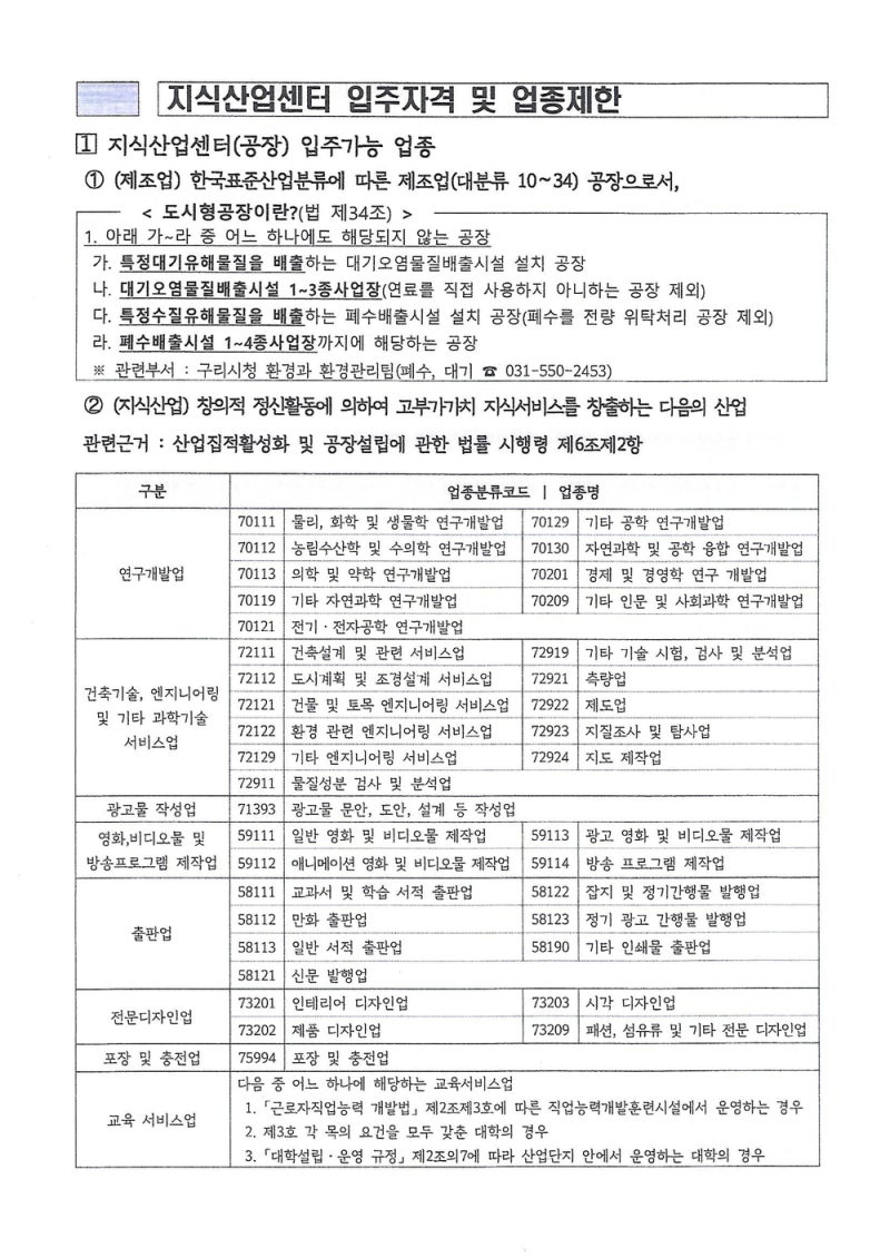 구리 갈매동 지식산업센터 입주업종과 입주제외업종 네이버 블로그