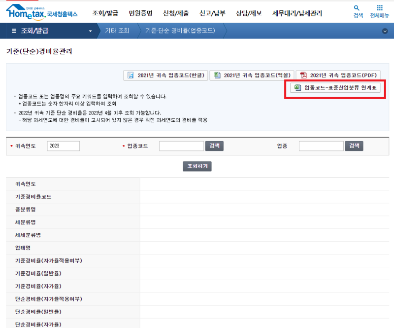 창업 중소기업과 창업벤처기업의 창업 감면 해당 업종 정리 네이버 블로그