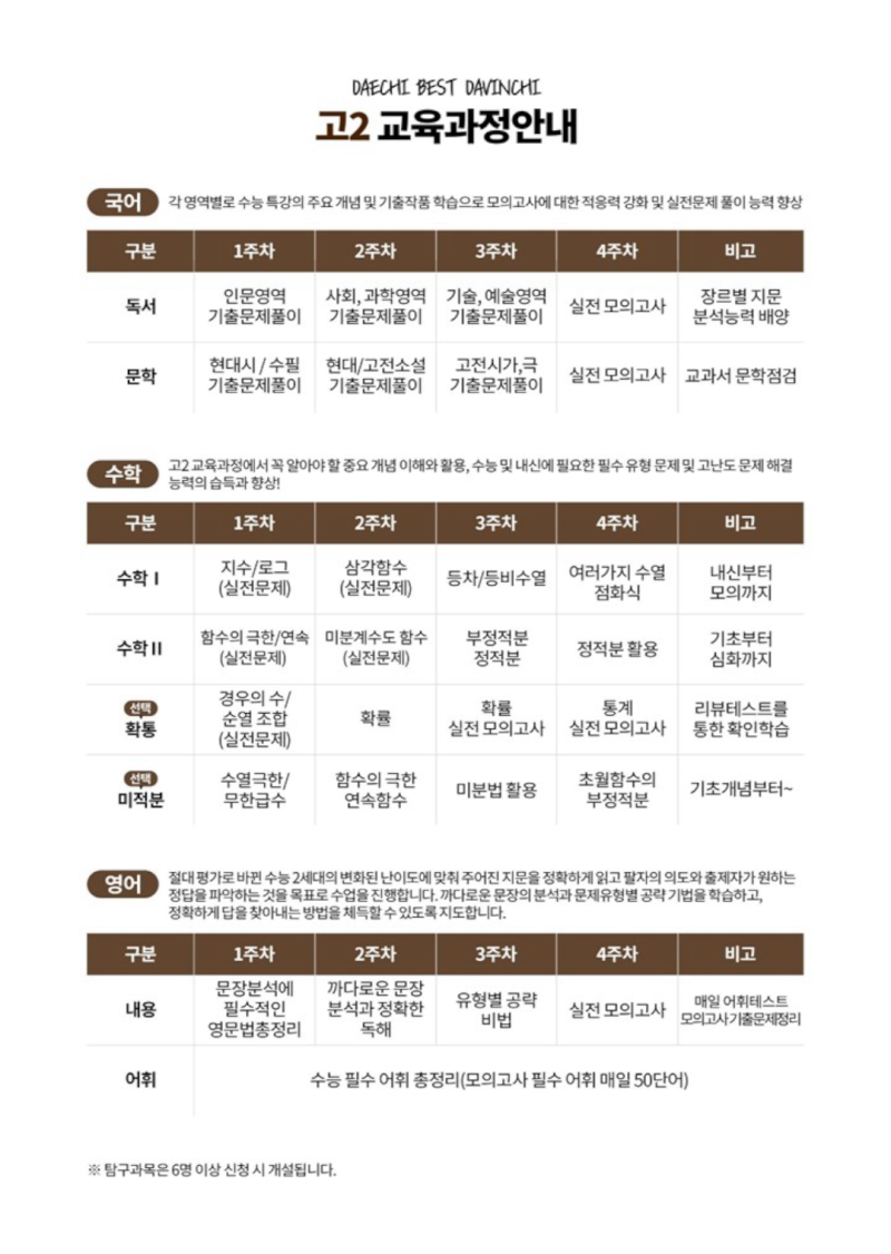 대치동 기숙학원 썸머스쿨 여름방학특강 준비 서둘러야 네이버 블로그