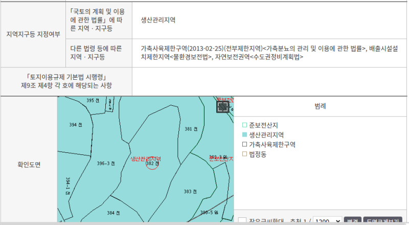 농지취득자격증명농취증 신청하기① 네이버 블로그