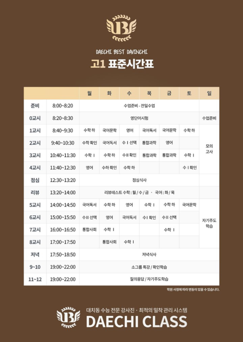 대치동 기숙학원 썸머스쿨 여름방학특강 준비 서둘러야 네이버 블로그