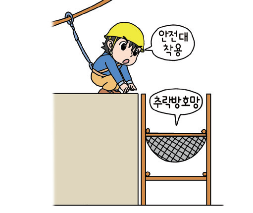 수직형 추락방망은 추락 방지 Vs 수직보호망 은 낙하방지 네이버 블로그