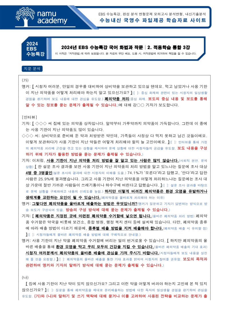 2024 Ebs 수능특강 화법과 작문 2 적용학습 통합 3강 네이버 블로그