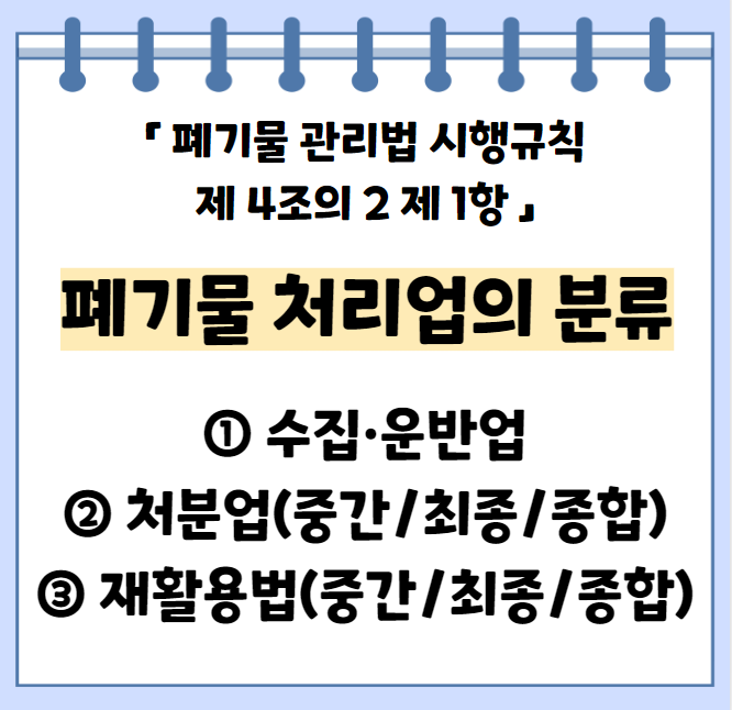 전기차 폐배터리 중간재활용업 신규 허가 네이버 블로그