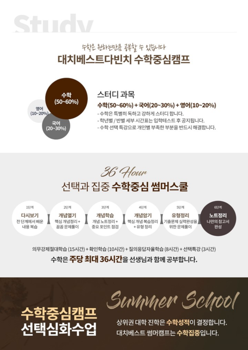 대치동 기숙학원 썸머스쿨 여름방학특강 준비 서둘러야 네이버 블로그