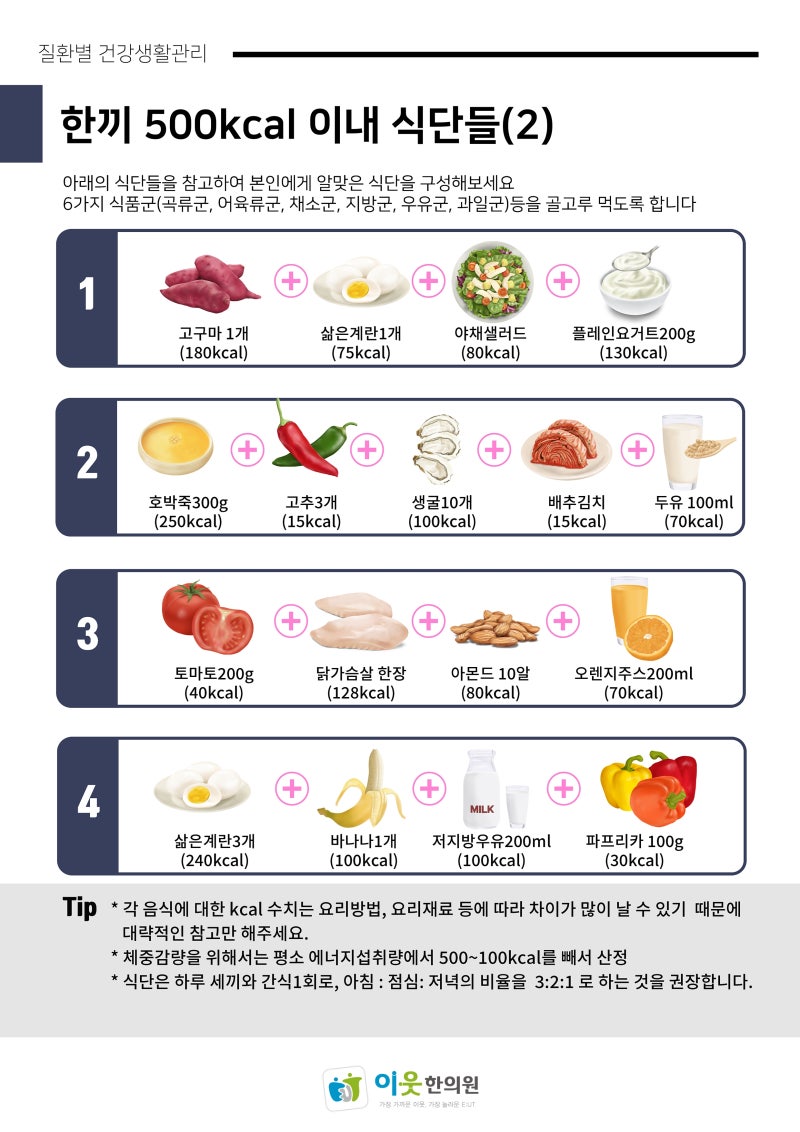 다이어트 식단 칼로리 계산하는법 식품교환표를 이용해 스스로 1200 140015001800kcal 식단짜기한끼