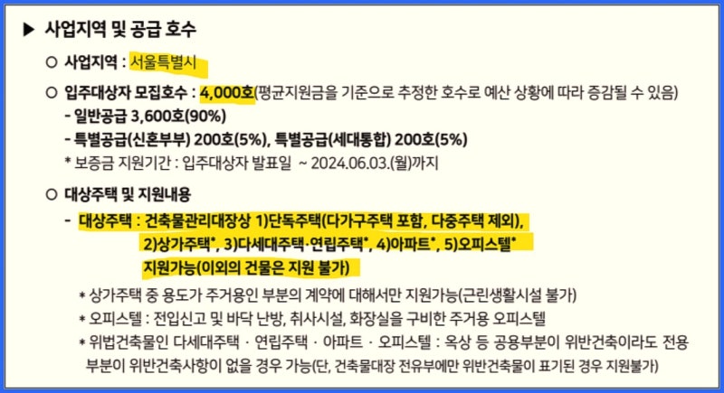 Sh 서울주택도시공사 장기안심주택 무주택자 네이버 블로그