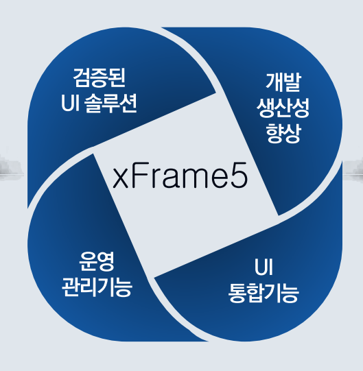 소프트베이스 xframe5 최적의 UI개발솔루션 : 네이버 블로그