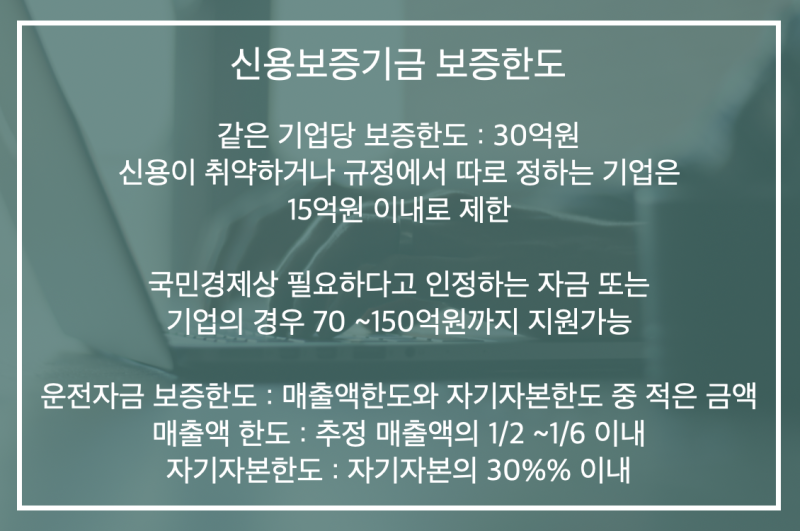 법인사업자 대출 중소기업 정책자금으로 저금리 지원 네이버 블로그