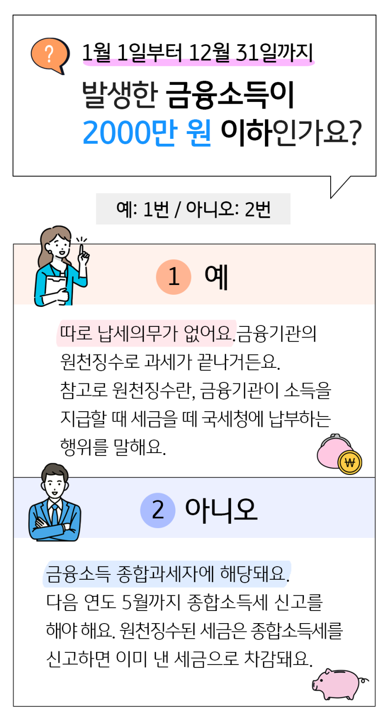 금융소득 종합과세 톺아보기 문제는 금융소득이 2천만원 넘냐는 것 W 배당소득 이중과세 막는 법 네이버 블로그