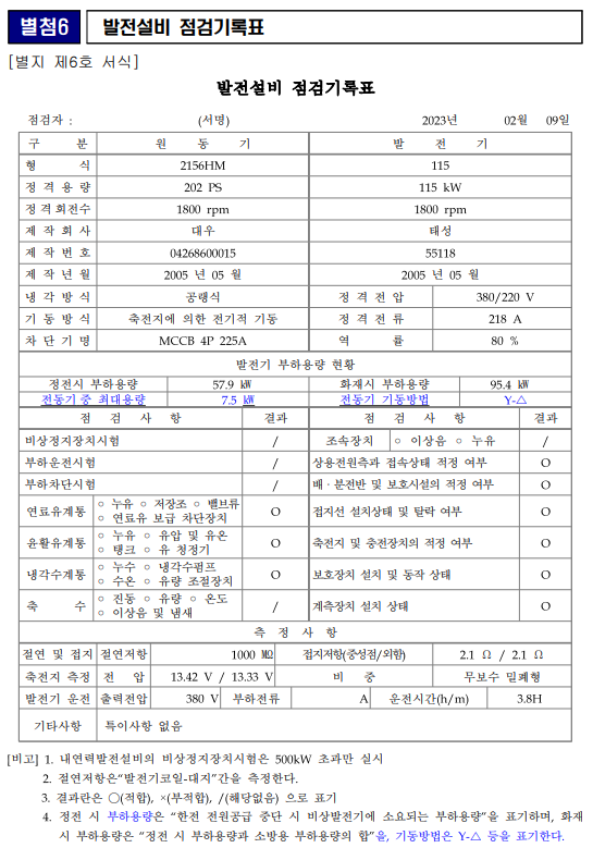 [전국 직무고시] [별지 6] 발전설비 점검기록표 작성 및 부하 용량 계산 Kept Solution 네이버 블로그