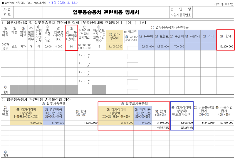 업무용 승용차 관련비용명세서 세무조정 소득처분 정리 네이버 블로그