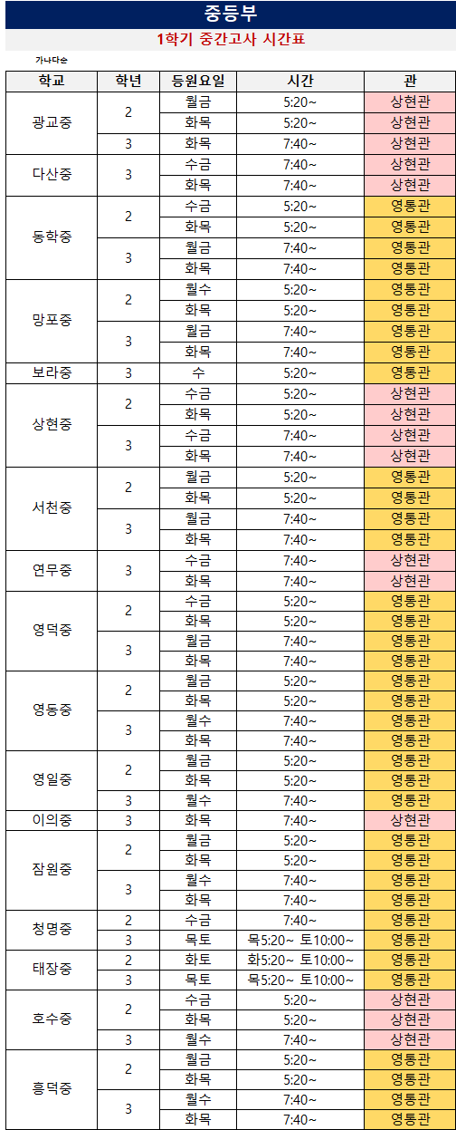 내신 2023 1학기 중간고사 학교별 영어시험 ※중등·고등 학교별 시간표 안내 이언어학원 X 더푼다 네이버 블로그