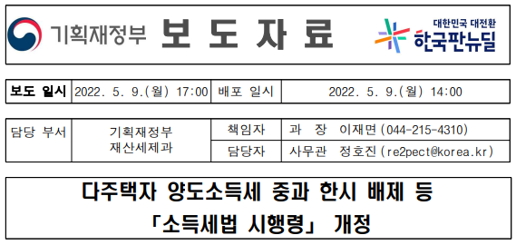 다주택자 양도세 완화 중과 세율 계산 방법 네이버 블로그
