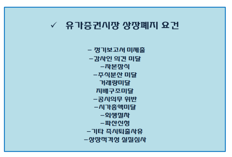 코스피 주식상장폐지기준 정리 정리매매 코스닥 네이버 블로그