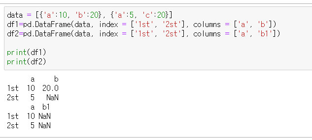 Pandas(Python Data Analysis Library) 자료형(List, Tuple, Dictionary) 및 ...