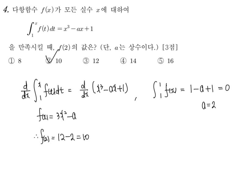 고33모 2023년 3월 모의고사 수학 등급컷 답지 손글씨 풀이 해설~22번 네이버 블로그